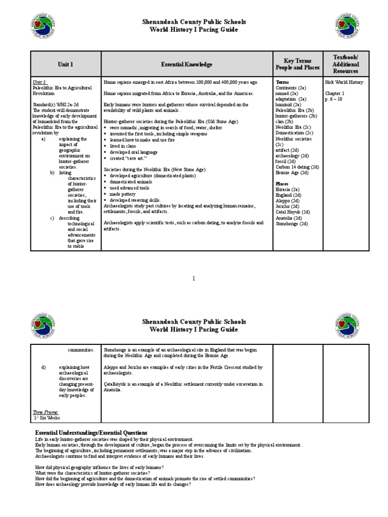 World History I Pacing Guide | PDF | Byzantine Empire | Ancient Greece