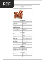 List of Copper Salts - Wikipedia | PDF | Hydroxide | Salt (Chemistry)