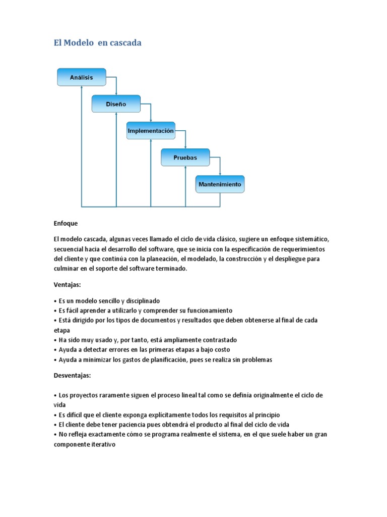El Modelo en Cascada | PDF | Proceso de desarrollo de software ...