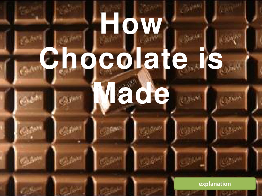 How Chocolate Is Made - Explanation Text | PDF