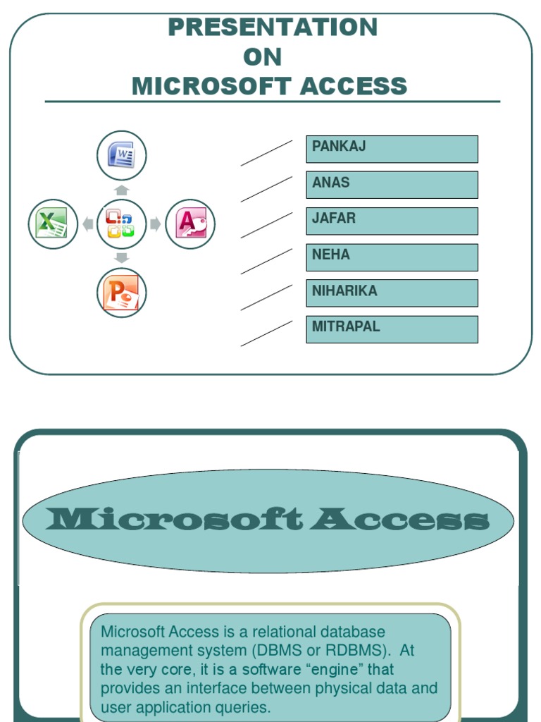 Pankaj Anas Jafar Neha Niharika Mitrapal | PDF | Microsoft Access | Ibm Db2