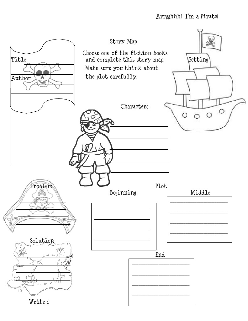 Pirate Story Map Template | PDF