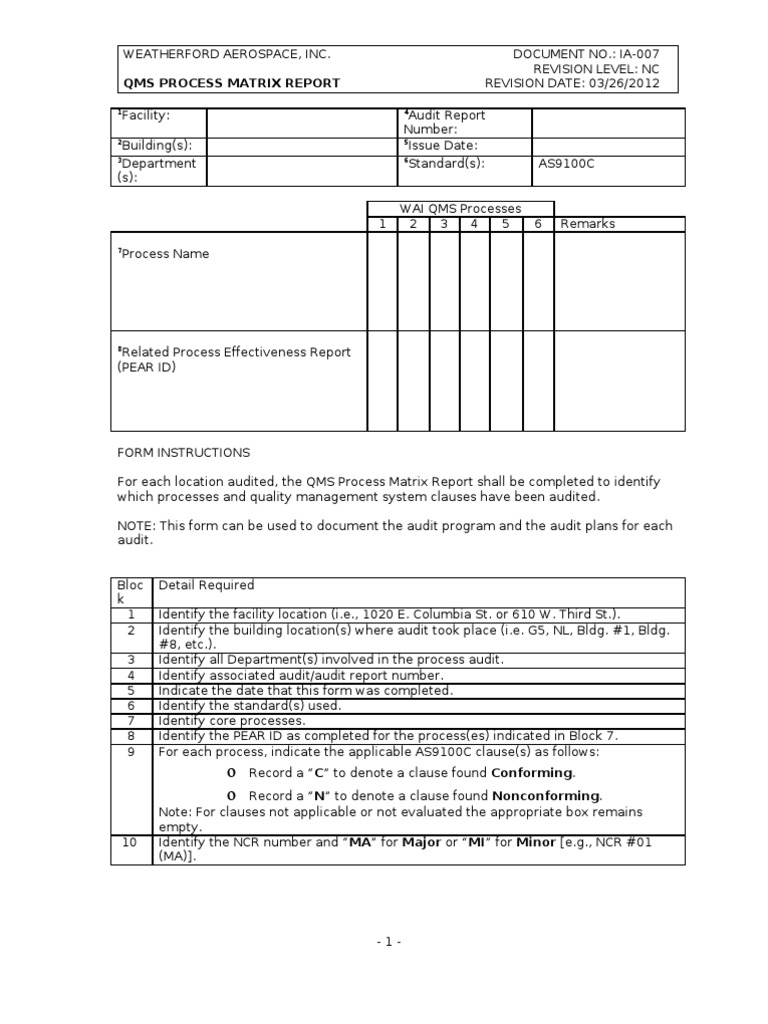 Form IA-007NC(QMS Process Matrix Report)(3!26!2012) | Audit | Project ...