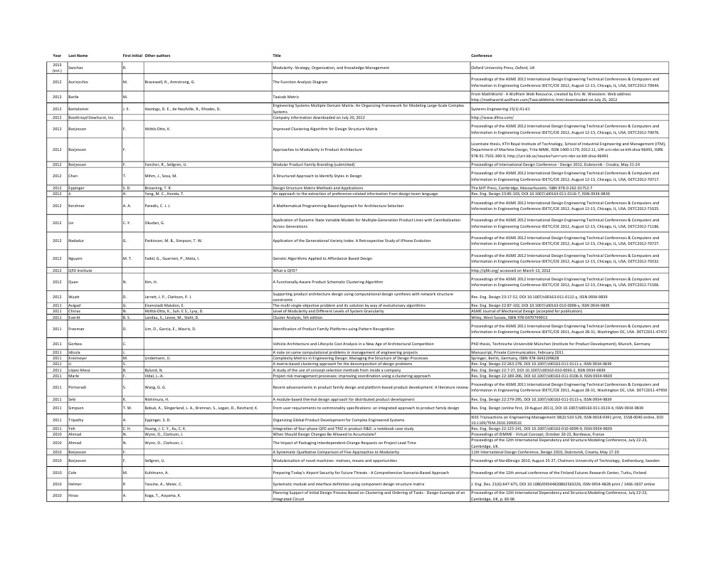 Modular Product Architecture References Pdf New Product Development Engineering Design Process