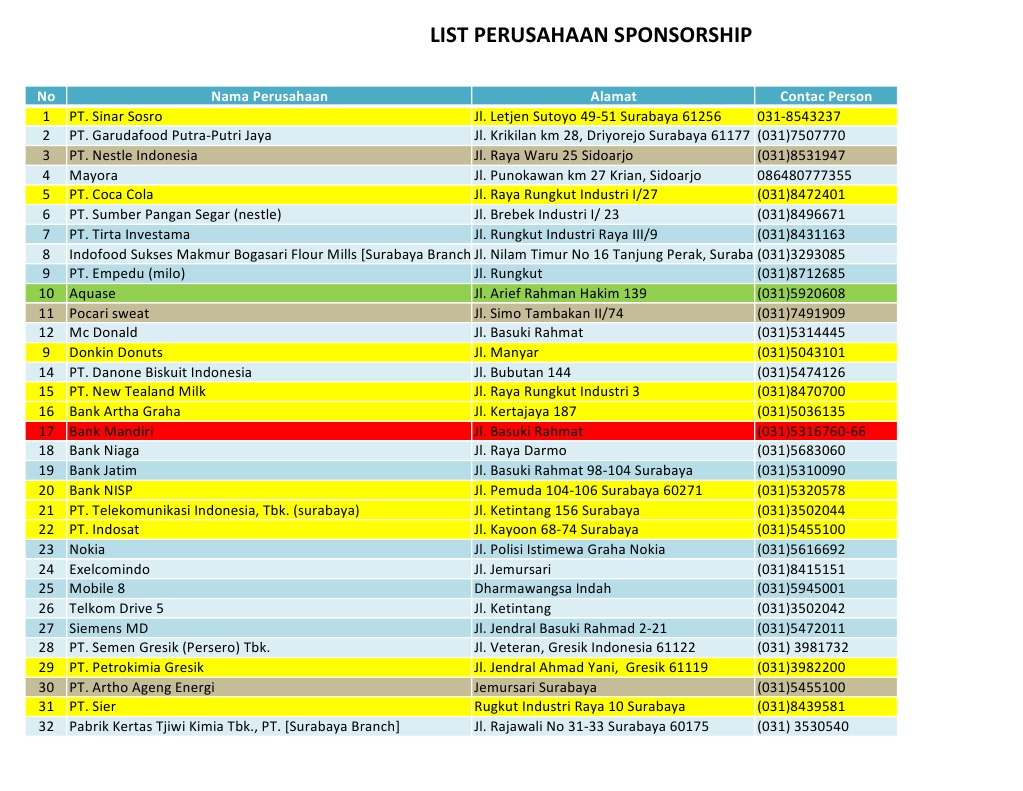 List Sponsorship1