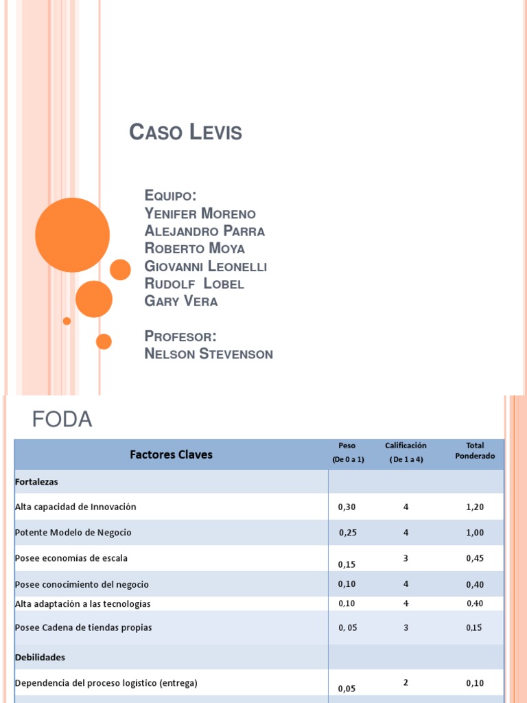 Caso Levis | Descargar gratis PDF | Cadena de valor | Euro