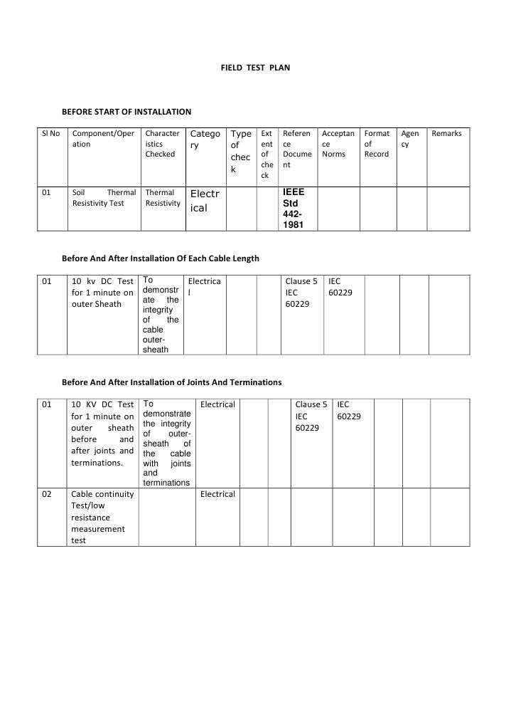 Field Test Plan | PDF | Cable | Electrical Resistance And Conductance