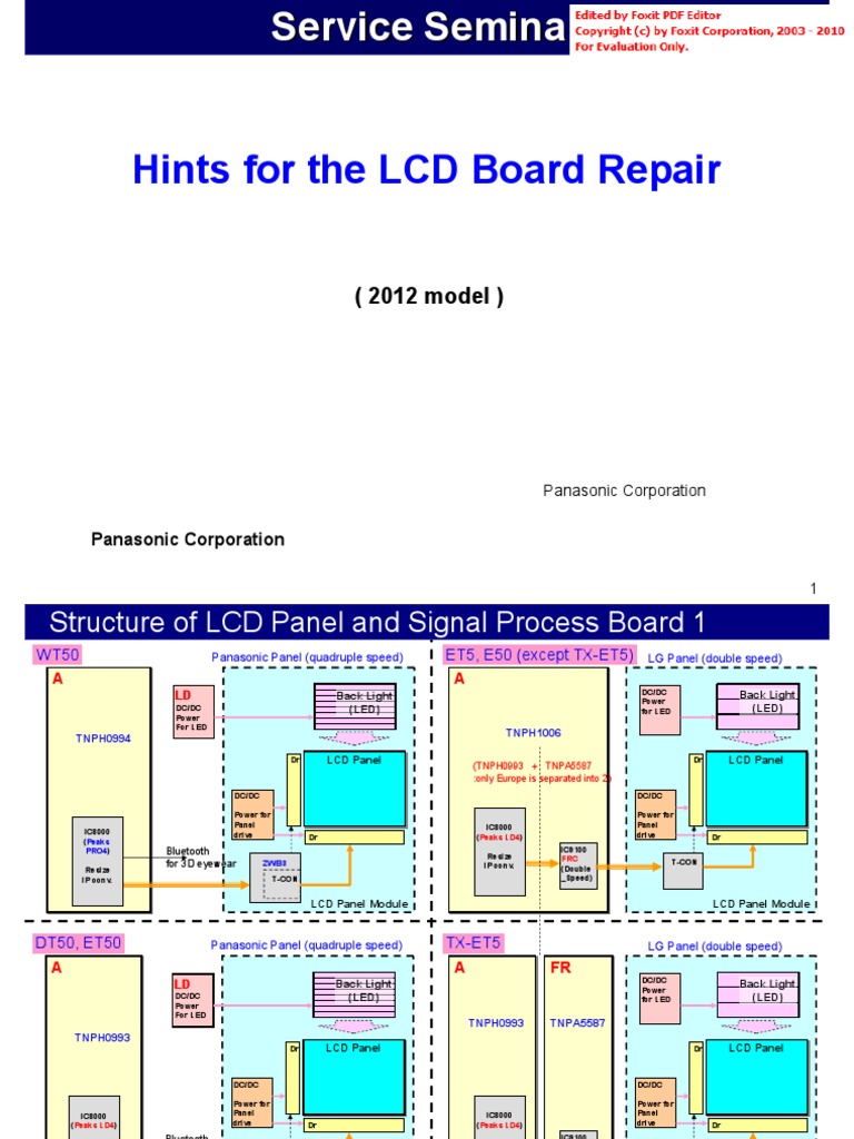Panasonic LCD Board Repair Guide | PDF | Rectifier | Direct Current
