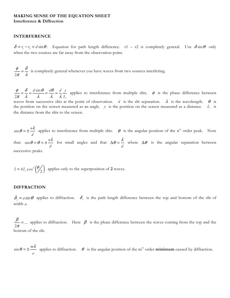 Making Sense of The Equation Sheet Interference & Diffraction | PDF | Diffraction | Interference ...