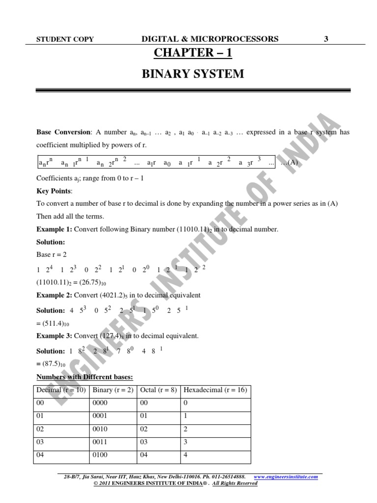 Gate Ies Sample Postal in Computer IT | PDF