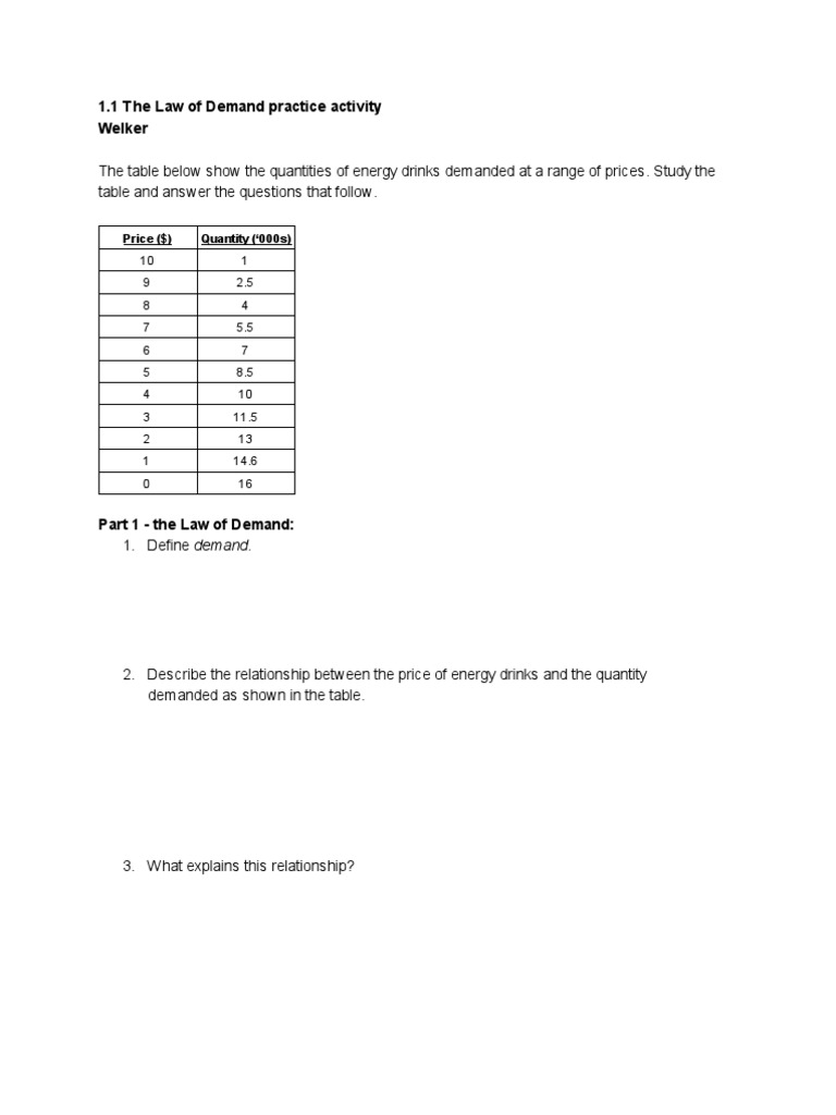 Law of Demand Practice Activity | PDF | Demand | Supply And Demand