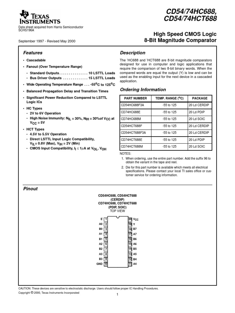 CD54/74HC688, CD54/74HCT688: Features Description | PDF | Cmos ...