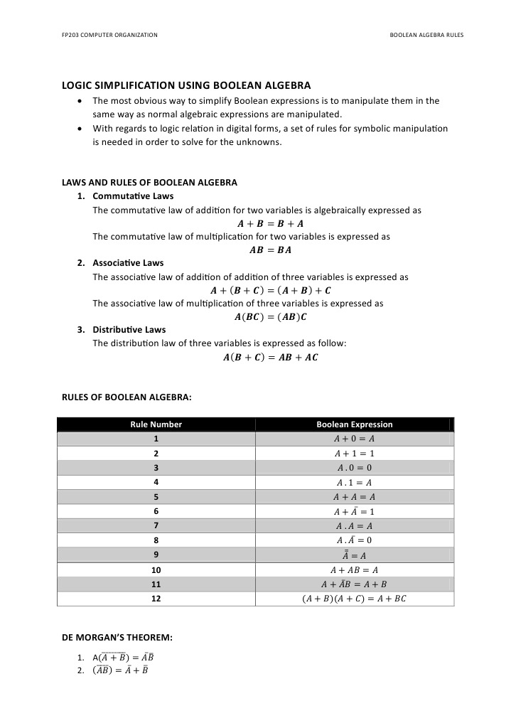 Logic Simplification Using Boolean Algebra: Laws and Rules of Boolean ...