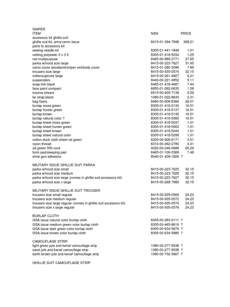 Sniper Nsn List | Telescopic Sight | Suit (Clothing)