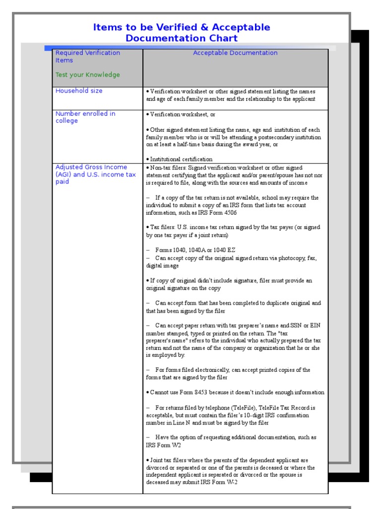 Items To Be Verified & Acceptable Documentation Chart: Test Your ...