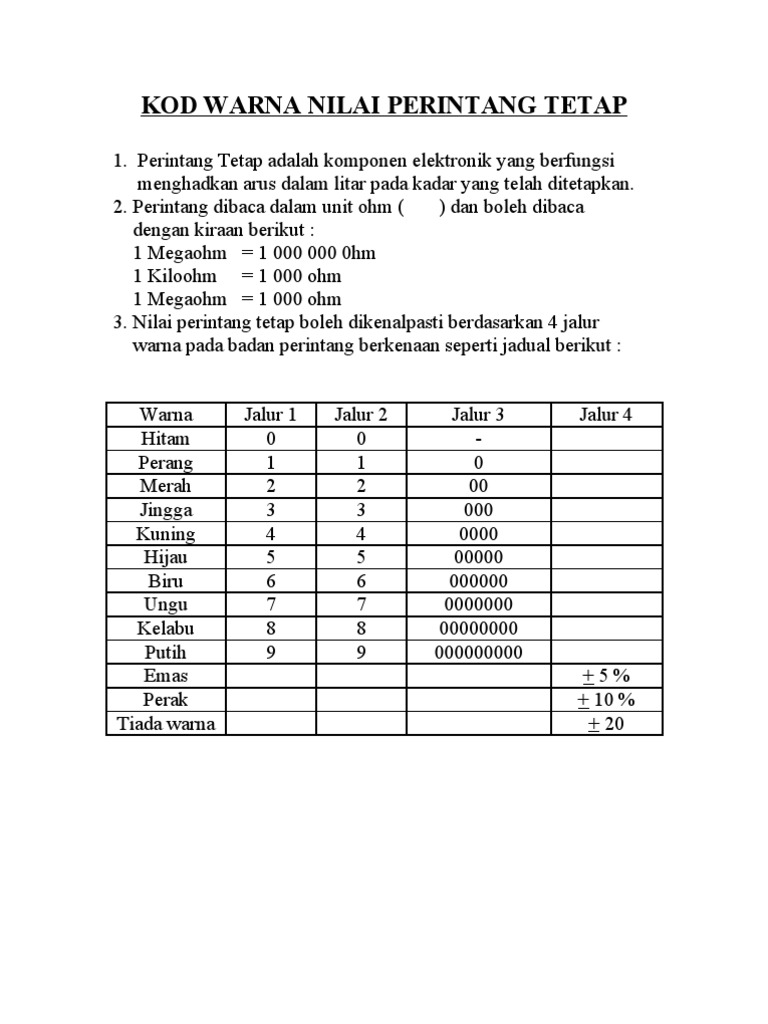 Kod Warna Nilai Perintang Tetap | PDF