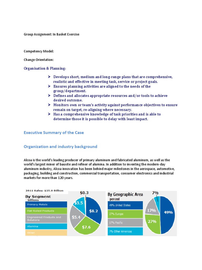 In-Basket Exercise - CBHRM | PDF | Central Processing Unit | Enterprise ...