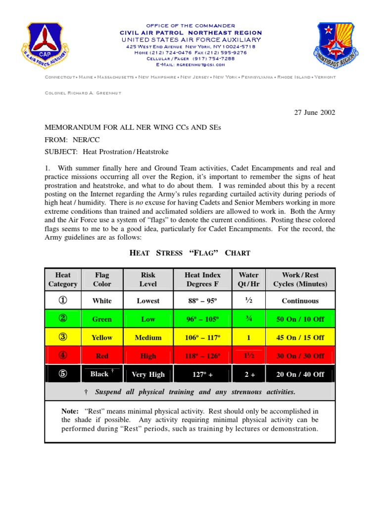 Heat Stress Chart | PDF | Hyperthermia | Civil Air Patrol