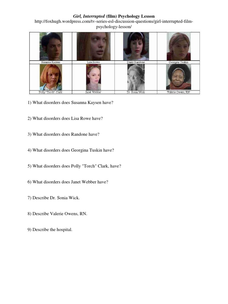 Disorders of Characters in Girl, Interrupted | PDF
