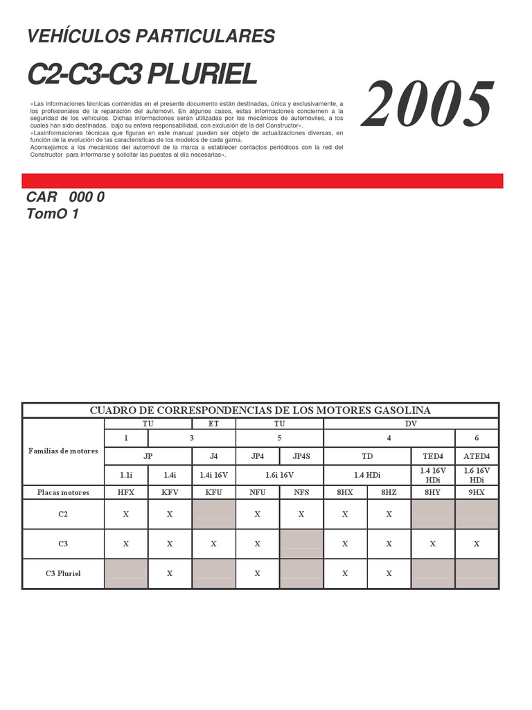 Manual Citroen C3 | PDF | Máquinas | Vehículos