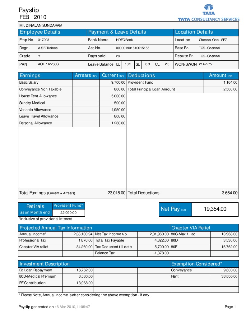 Pay Slip Model | PDF | Business | Finance & Money Management