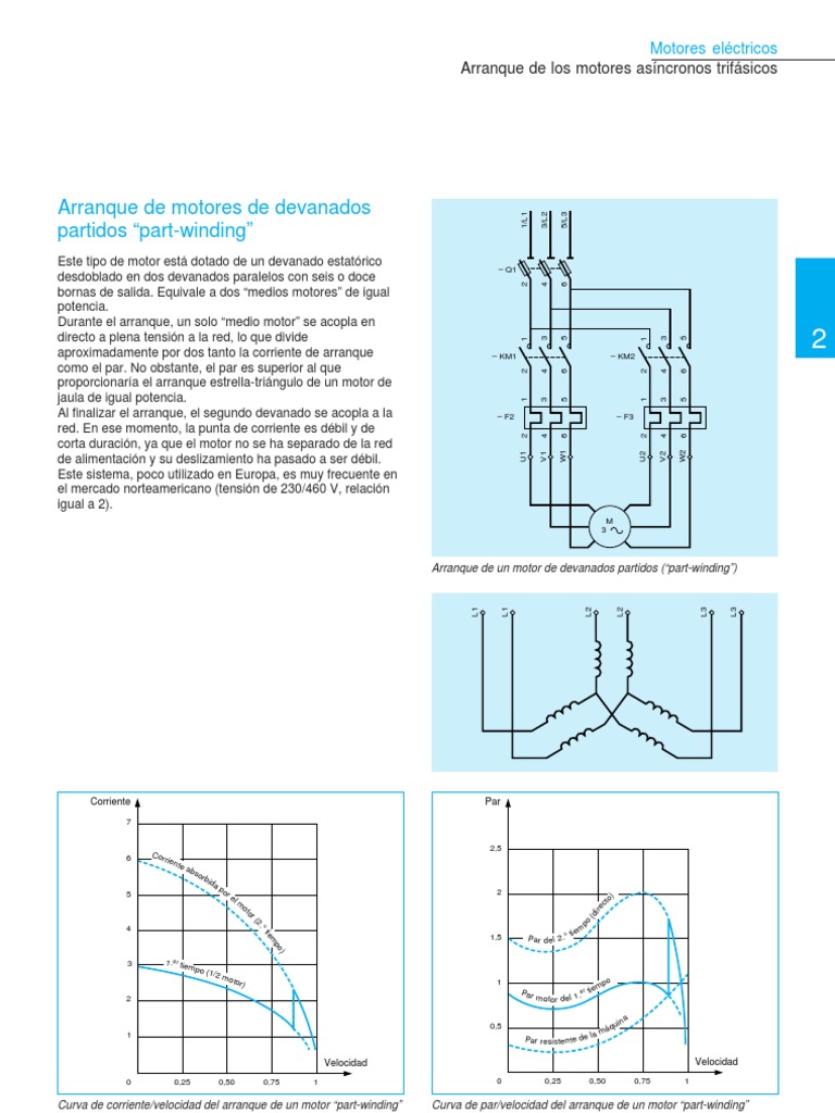 Arranque Part Winding | PDF