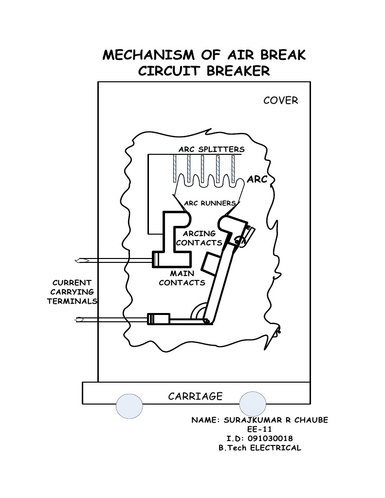 Air Break Circuit Breaker Mechanism | PDF | Technology & Engineering
