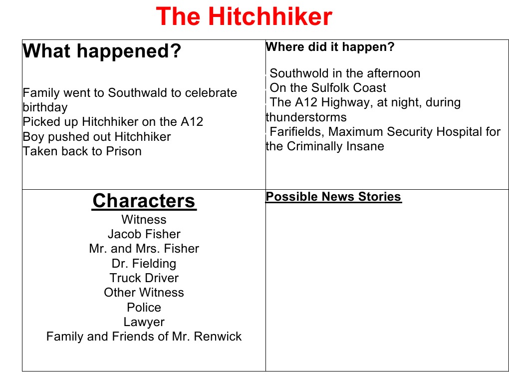 The Hitchhiker: A Short Horror Story | PDF