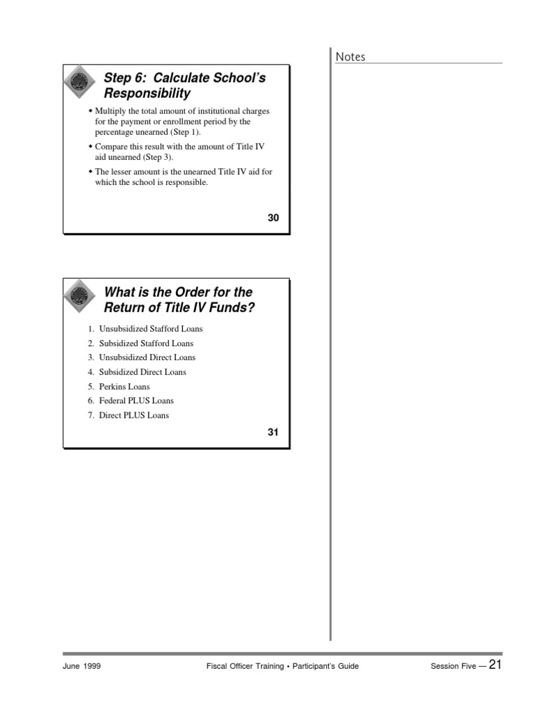 Title IV Funds Return Calculation Guide | PDF | Pell Grant | Public Finance