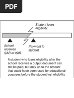 Deped Policies On Transfer and Temporary Enrollment | PDF | Students ...