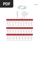 Tabela de Parafusos | PDF | Métodos e Materiais de Ensino | Tecnologia ...