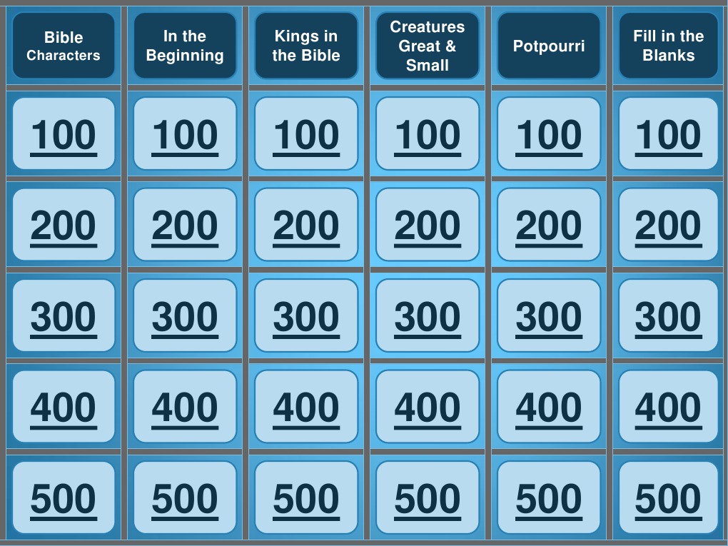 Jeopardy Powerpoint Template | PDF | Book Of Genesis | Solomons