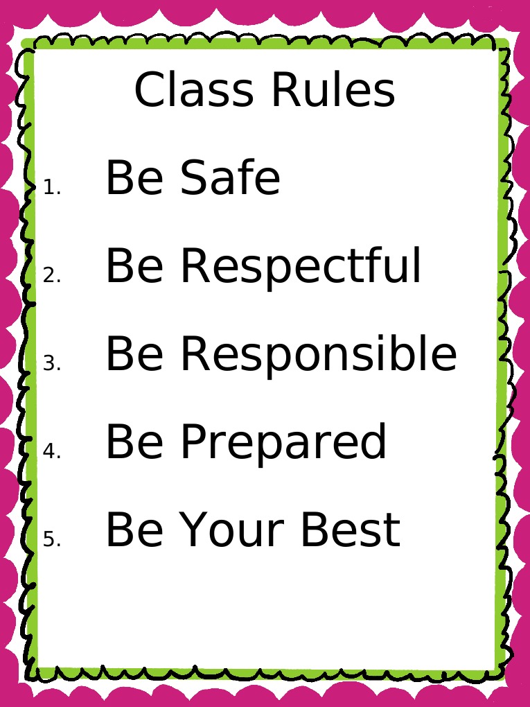 Class Rules Poster | PDF