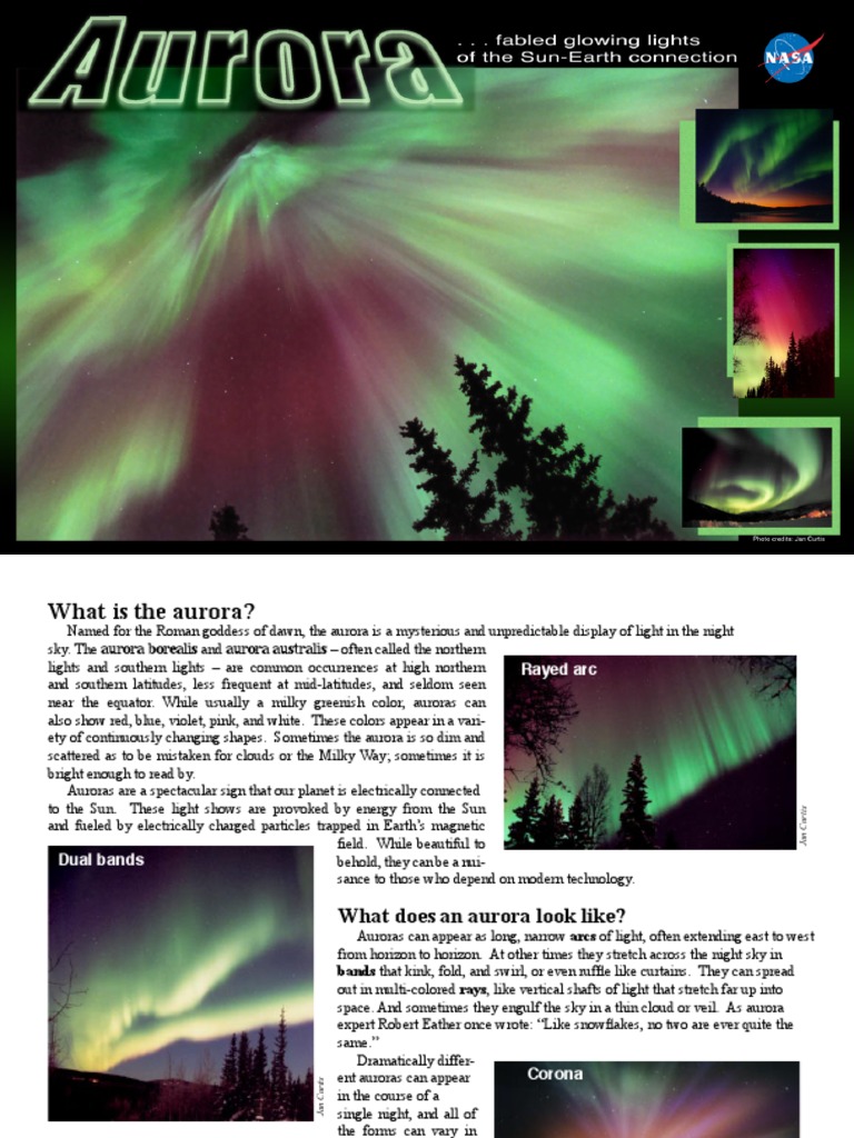 Aurora Quick Facts | Aurora | Magnetosphere