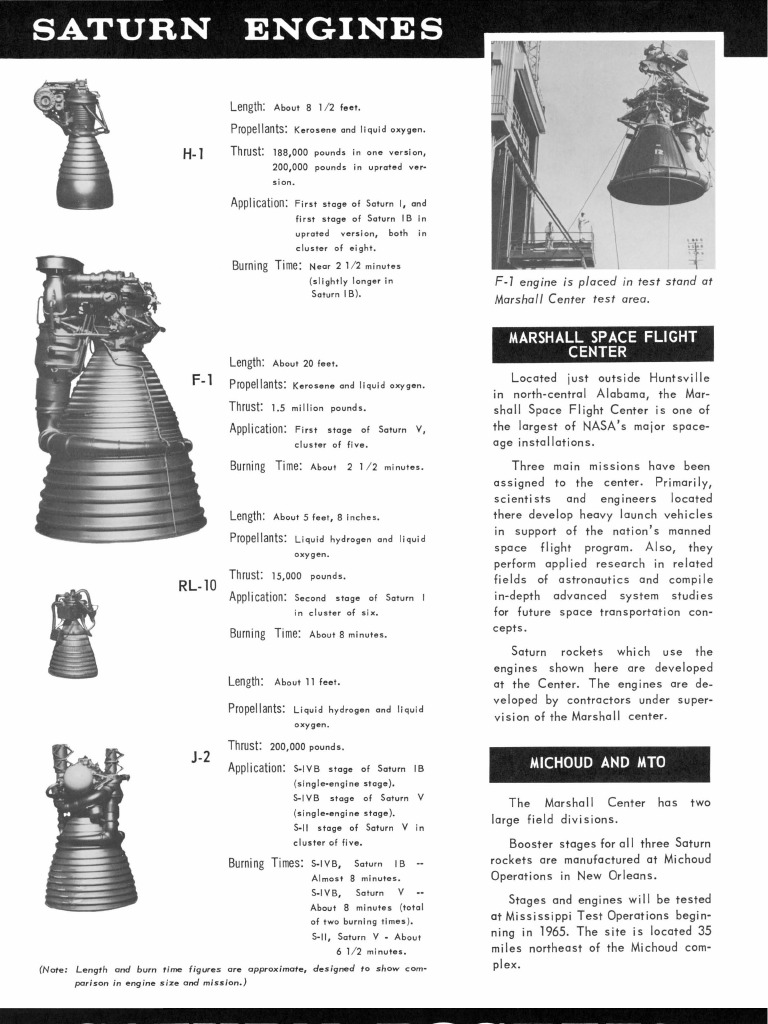 Saturn V S-IC Rocket Engines | Saturn V | Saturn I