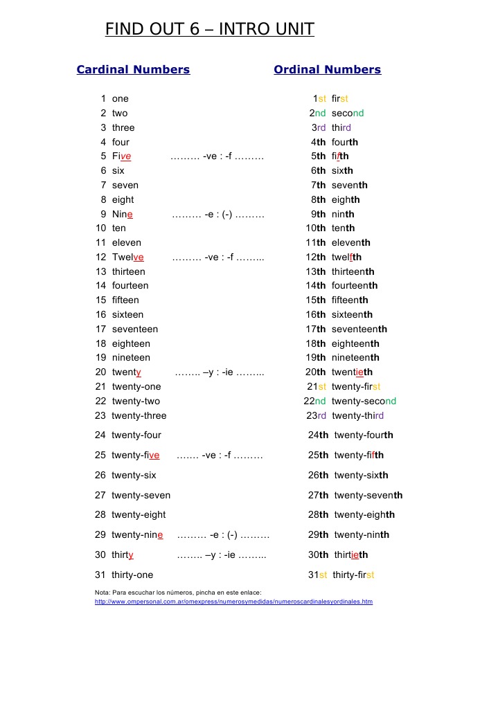 Cardinal-Ordinal Numbers | PDF