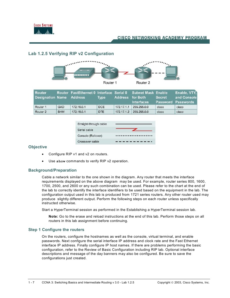 Lab 1.2.5 Verifying RIP v2 Configuration: Objective | PDF | Router (Computing) | Ip Address