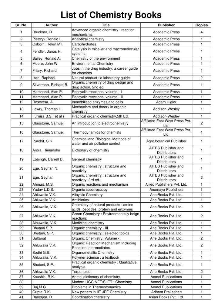 Comprehensive Chemistry Book List | PDF | Inorganic Chemistry | Organic ...