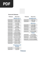 Byk-066 N en | PDF | Silicone | Epoxy