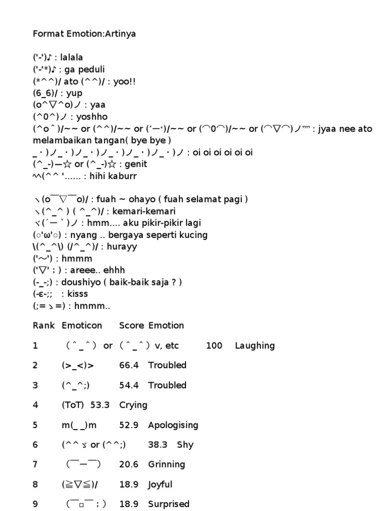 Jpanese Emotion Kaomoji | PDF