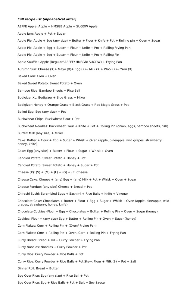 Full Recipe List (Alphabetical Order) | Download Free PDF | Pancake ...