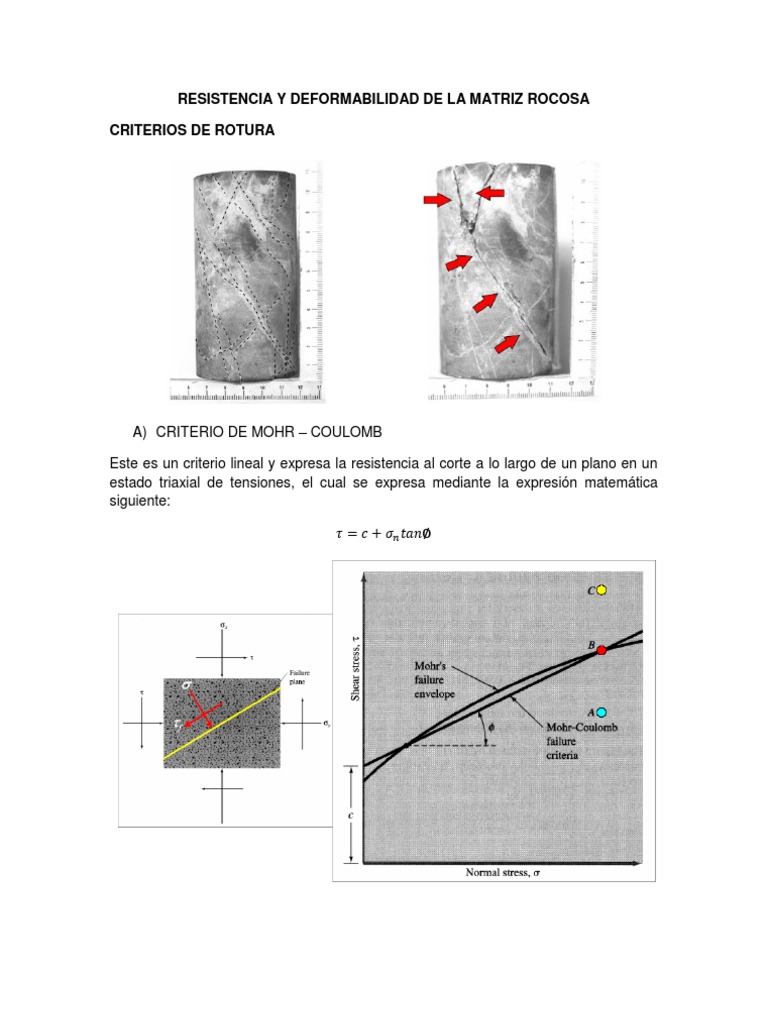 Resistencia y Deformabilidad de La Matriz Rocosa | PDF | El módulo de ...