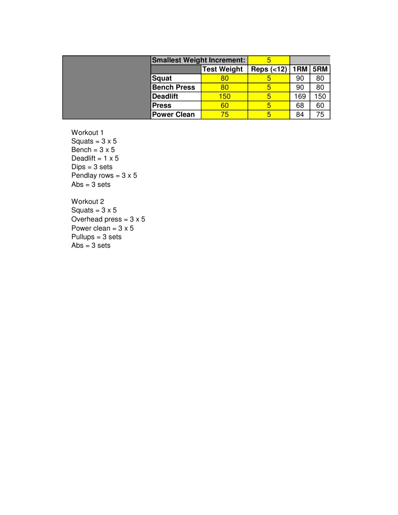 Starting Strength Program Logbook | PDF
