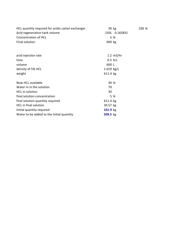 DM Plant Chemicals Calculation | PDF