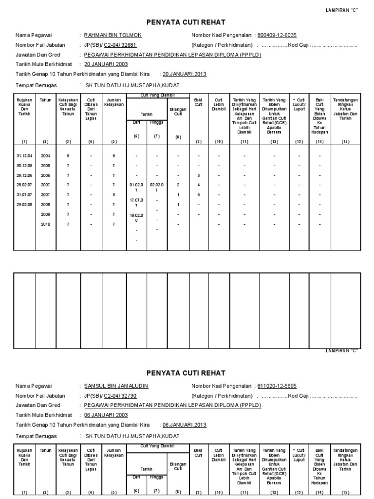 Penyata Cuti Rehat | PDF