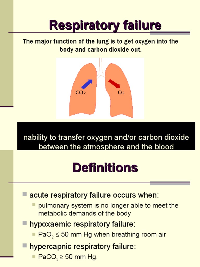Respiratory Failure | Respiratory System | Chronic Obstructive ...