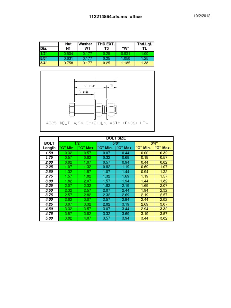 21-1149 Bolt Grip Chart | PDF
