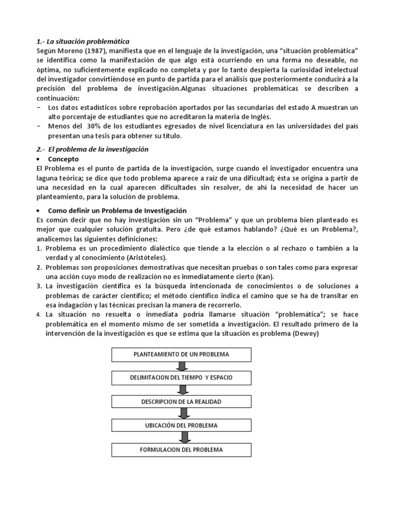 EL PROBLEMA CIENTÍFICO | Ciencia | Método científico
