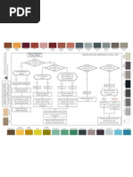 Soil Classification per BS 5930:2015 | PDF | Gravel | Silt
