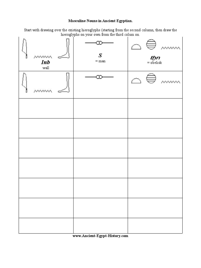 Hieroglyphics Worksheet | PDF